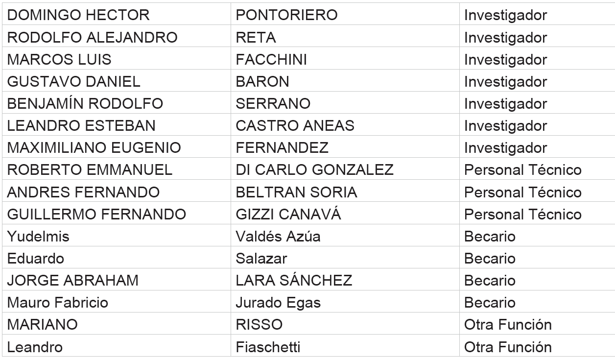 Logros recientes - IEE